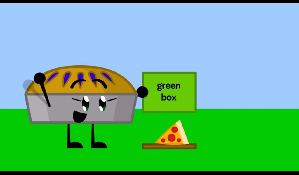 List of weird faces | Object Trek Wiki | Fandom