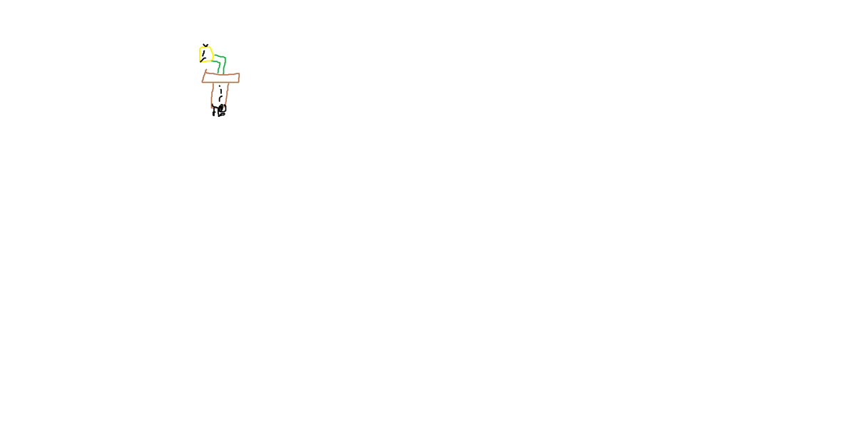 Potted Plant | Object Verify Wiki | Fandom