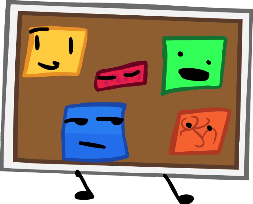 Analysis Chart | Object Dissension Wiki | Fandom