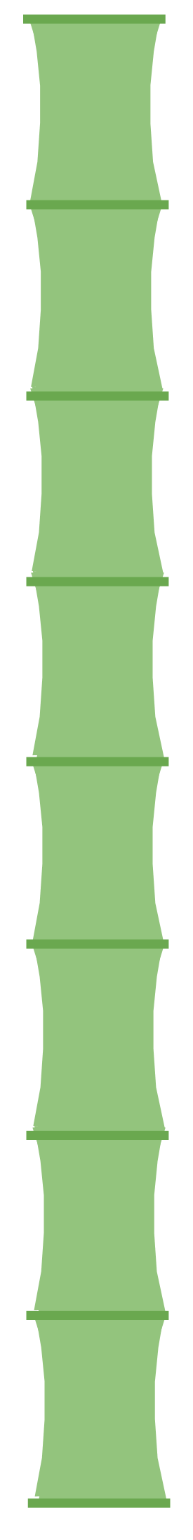 Assets | Object Division Wiki | Fandom