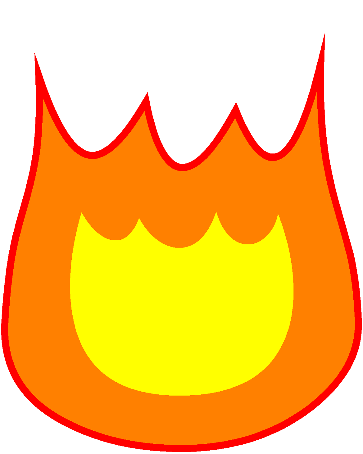 Bodies | Object Flash Wiki | Fandom