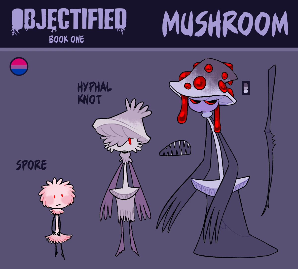 Mushroom/Gallery | Objectified comic Wiki | Fandom
