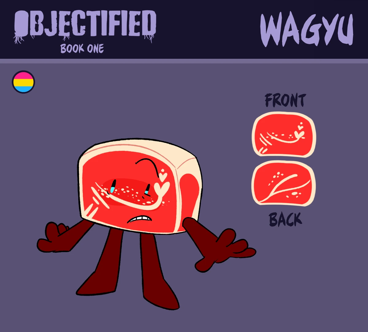 A5 Wagyu/Gallery | Objectified comic Wiki | Fandom