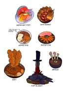 The Rings | Objectified comic Wiki | Fandom