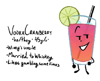 List of Minor Objection Characters | Objection Wiki | Fandom