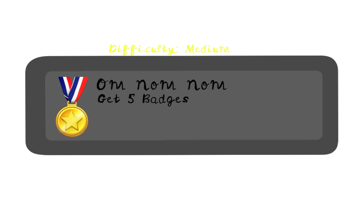 Badges | Objective: RUN Wiki | Fandom
