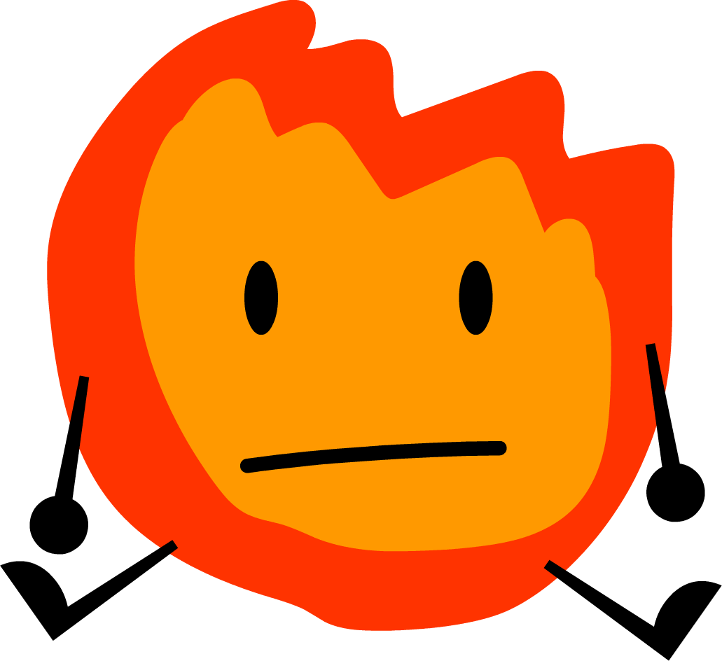 Category:Character Galleries | Object lame Wiki | Fandom