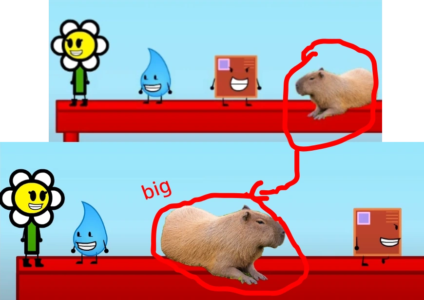 List of goofs in Object lame | Object lame Wiki | Fandom