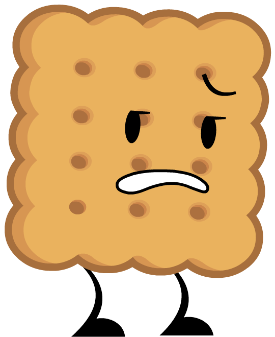Biscuit Object Mayhem Wiki Fandom