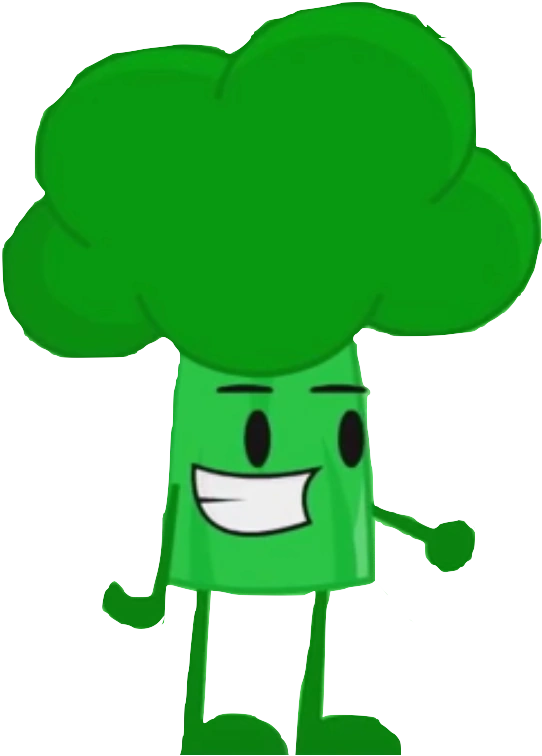 Randomized Object planet elimination order | Object Planet Wiki | Fandom