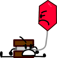 Recommended Characters | Objects Of Objectland Wiki | Fandom