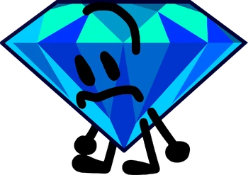 Lapis | Objects Of Objectland Wiki | Fandom