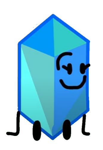 Sapphire Gem Objects Of Objectland Wiki Fandom