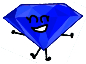 Lapis | Objects Of Objectland Wiki | Fandom