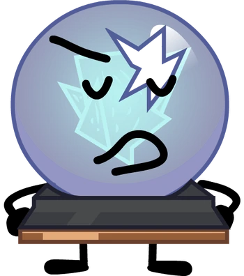 Rift To Go | Objects Of Objectland Wiki | Fandom