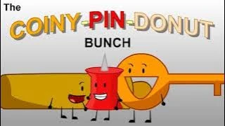 Objectsatstake Wiki | Fandom