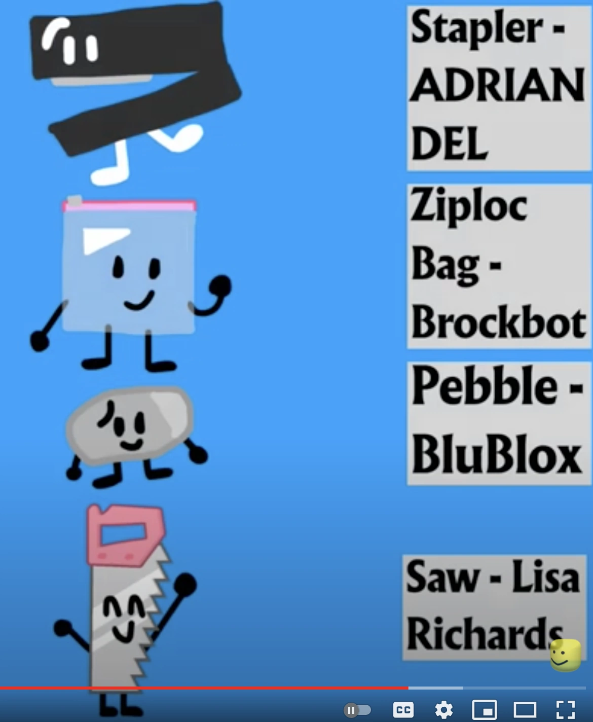 Recommended Characters | Objects.key Wiki | Fandom