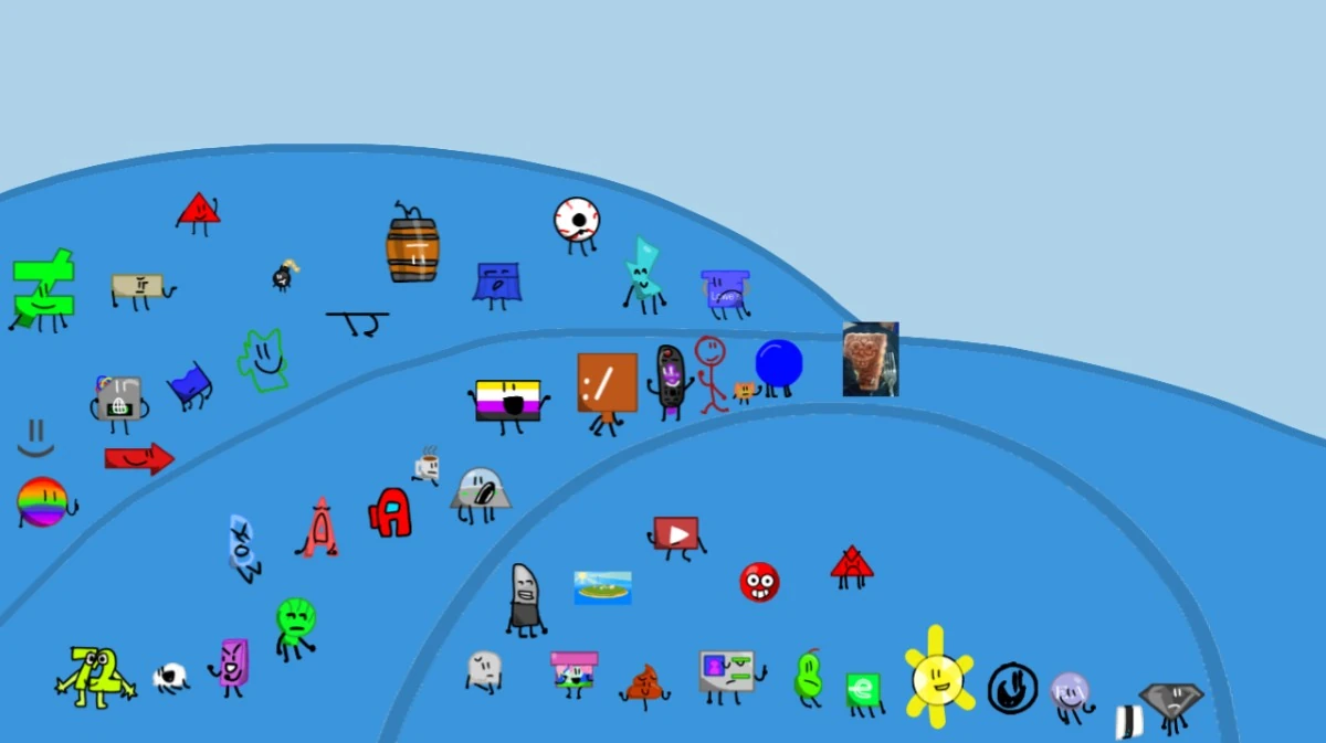 Object Slides Again | ObjectSlidesAgain Wiki | Fandom