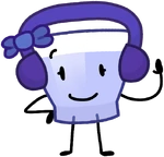 List of characters | Object Unicode Wiki | Fandom