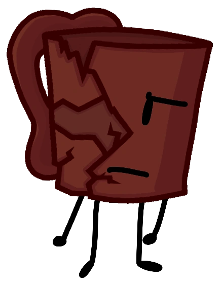 Cracked Muggy | Object Unicode Wiki | Fandom