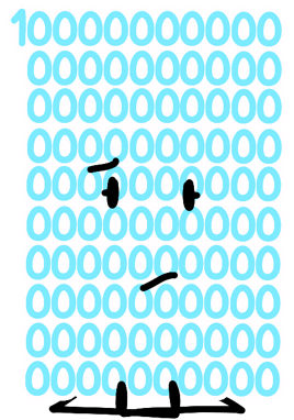 A Googol Fully Written Out | Object Unicode Wiki | Fandom