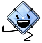 List of characters | Object Unicode Wiki | Fandom