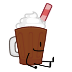 List Of Characters | Object Unicode Wiki | Fandom