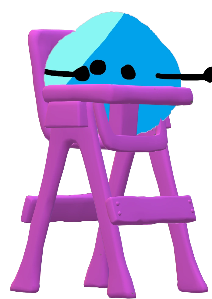 Alexander Nose | Objectworld Wiki | Fandom