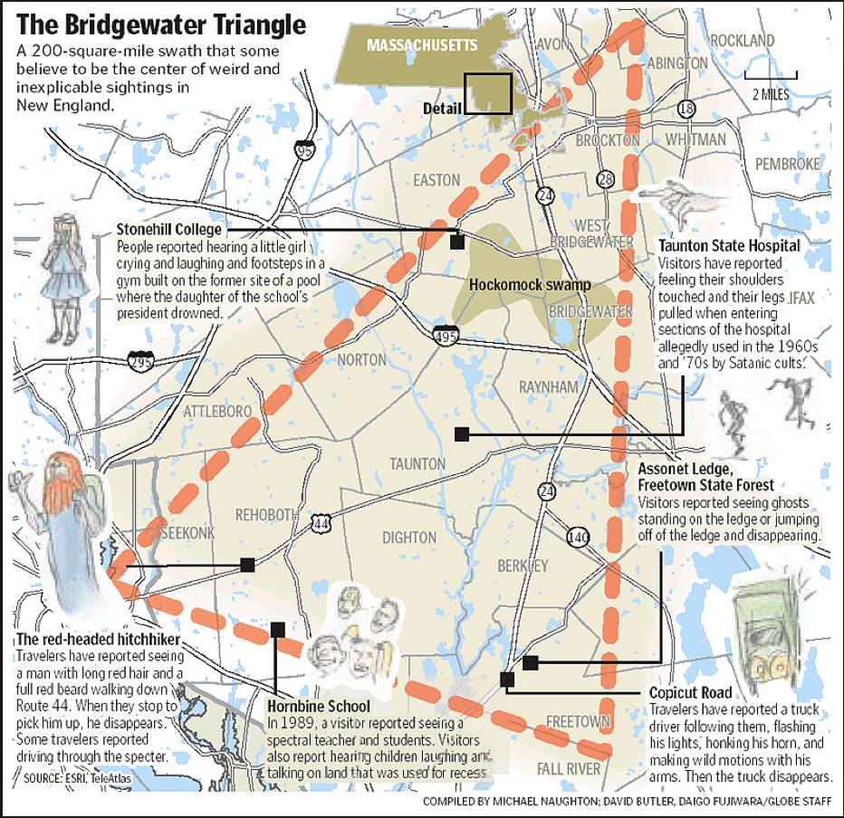 Bridgewater Triangle Creatures