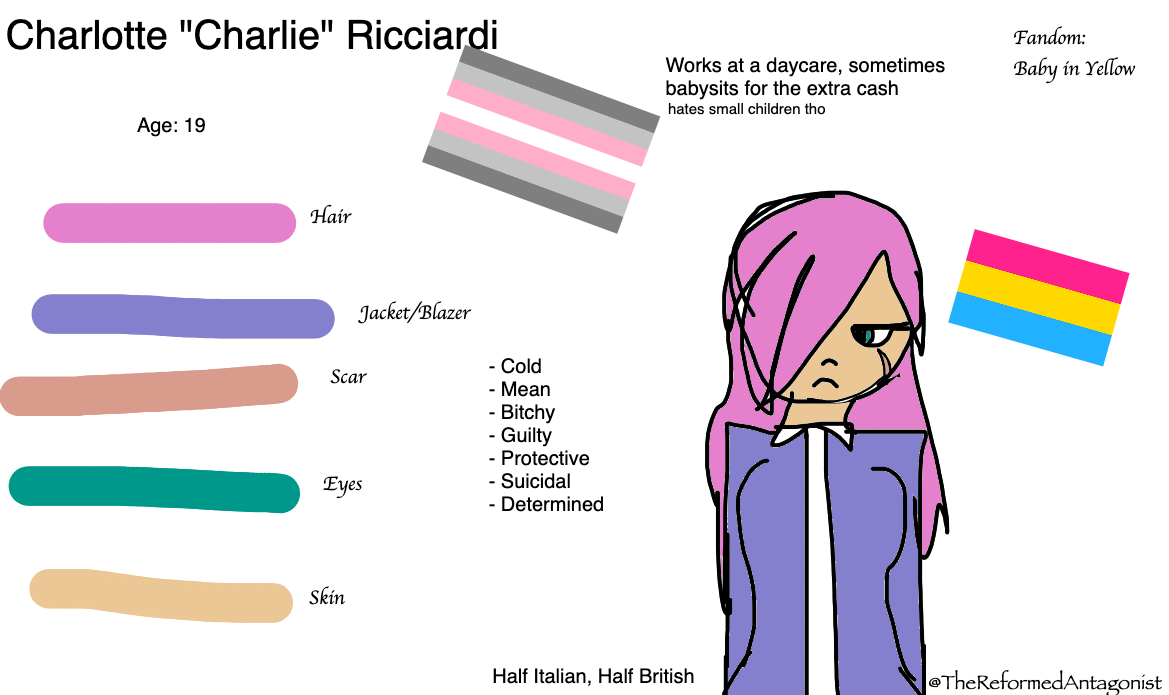 Charlotte Charlie Ricciardi A World Colliding Wiki Fandom