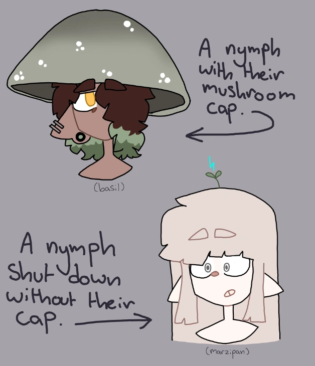Fungus Nymphs | OC Database Wikia | Fandom