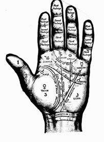 Chiromancy | Occult.Mythology Wiki | Fandom