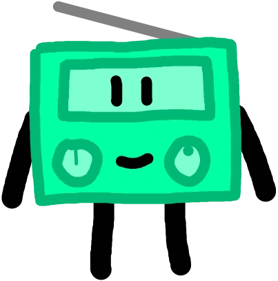 Teleporty | OCR & Aviutl Wiki | Fandom