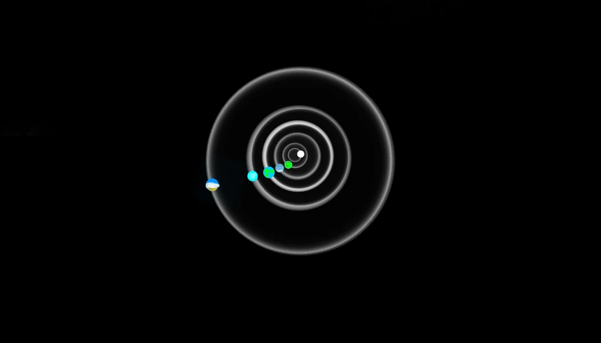 Procyon System | Object Cosmos's Recommendations Wiki | Fandom