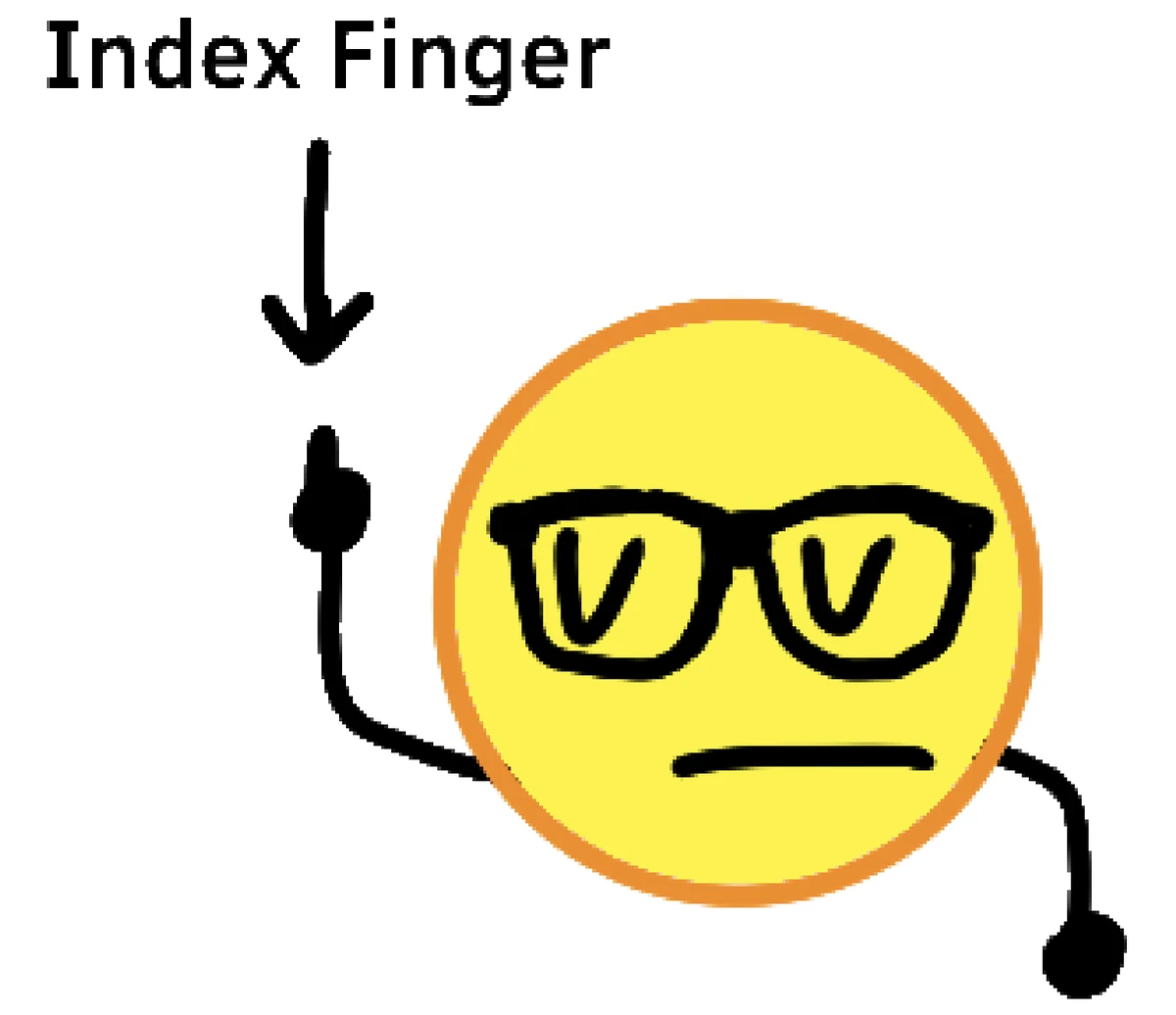 Nerd | Object Cosmos's Recommendations Wiki | Fandom