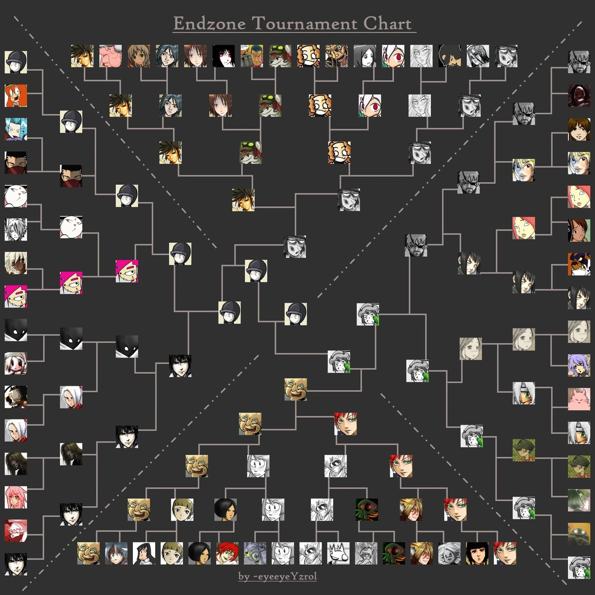 Endzone | OCT Wiki | Fandom