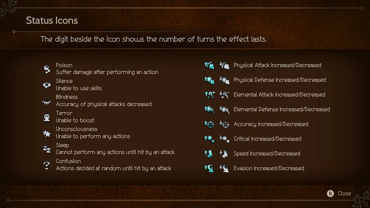 Status Effects | Octopath Traveler Wiki | Fandom