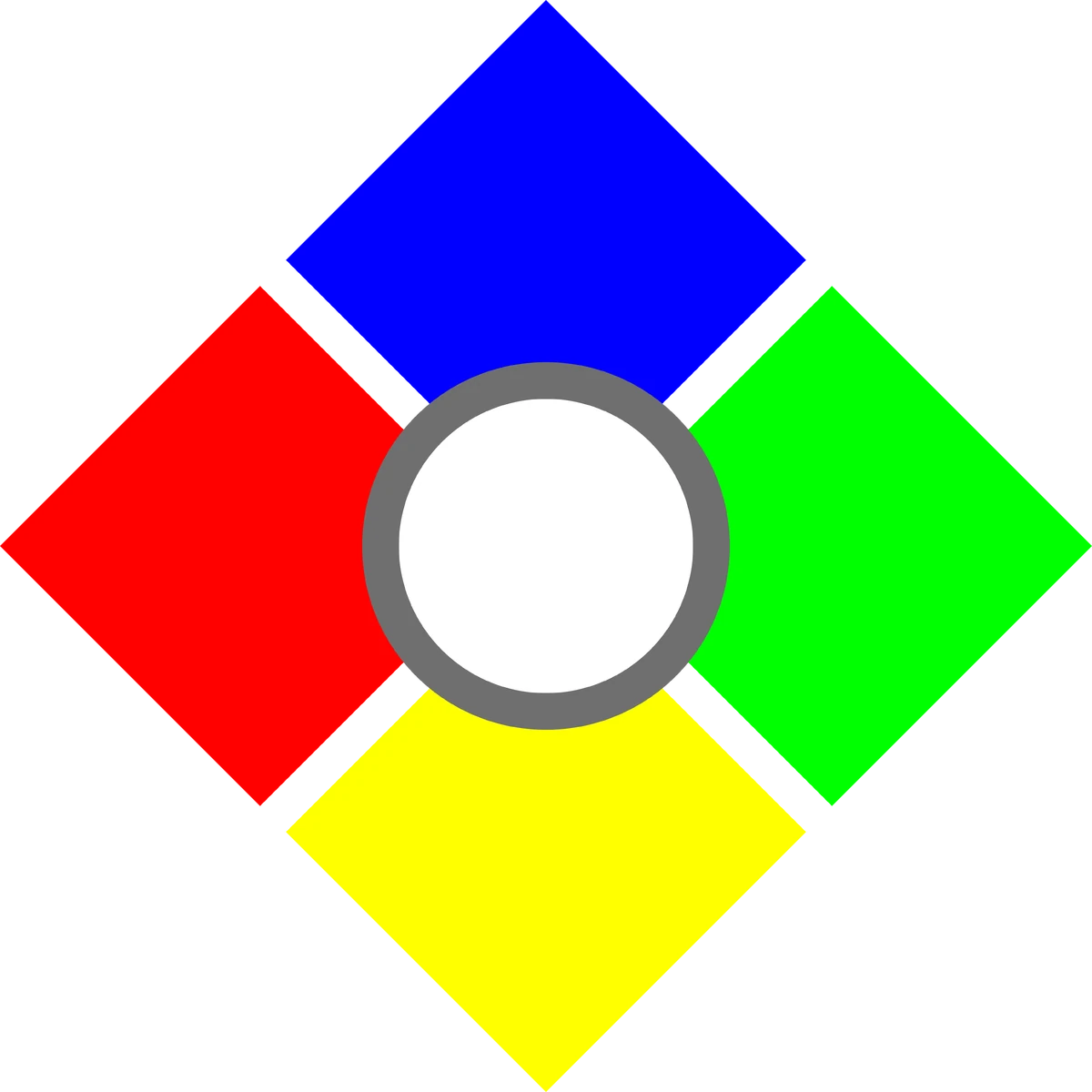 Social Equilibrium Framework | Alert Mono Wiki | Fandom