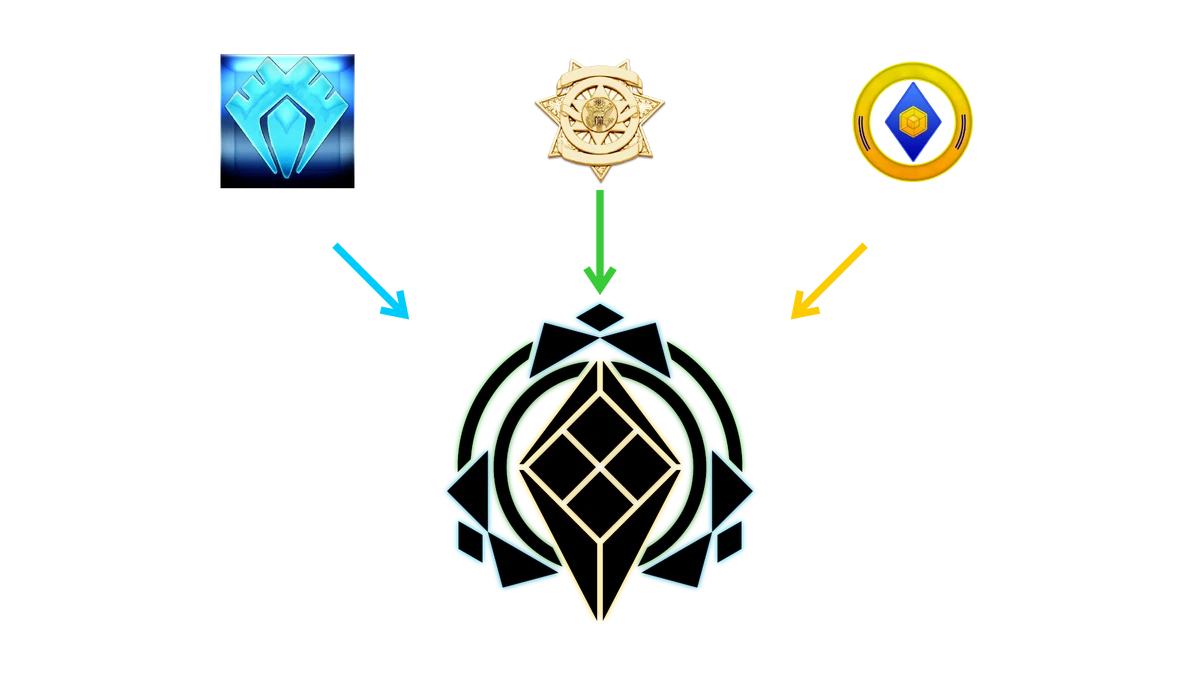 User blog:Albertz639/Safety's Finale, Synchrony's Dawn | Alert Mono ...