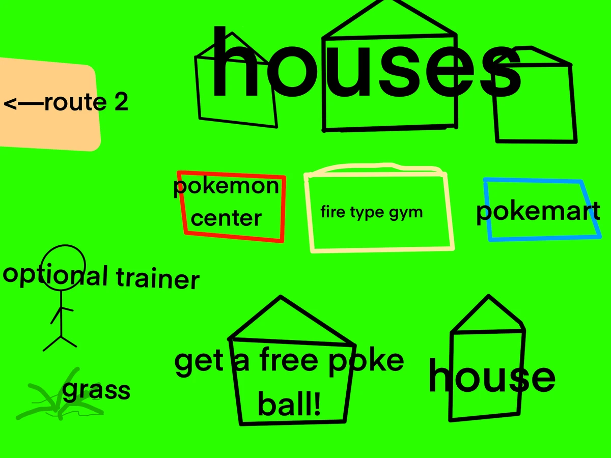 Flame City | Odoroku Wiki | Fandom