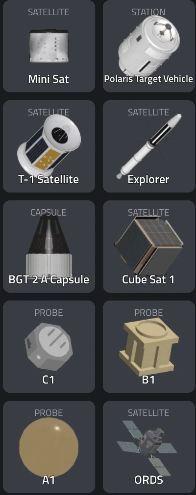 All Payloads | ODY Studios Roblox Wiki | Fandom