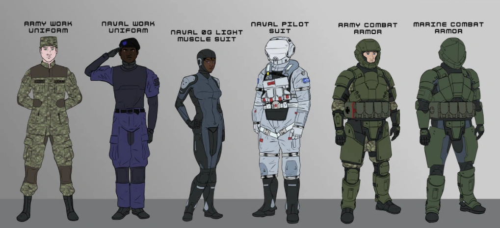 Systems Union Uniforms | Odyssey (RP) Wiki | Fandom