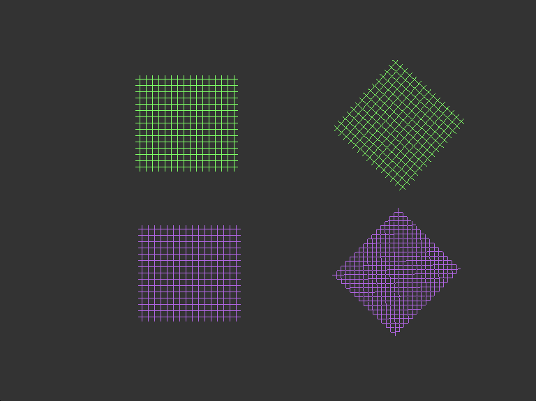 Polarization | OE-Cake Wiki | Fandom