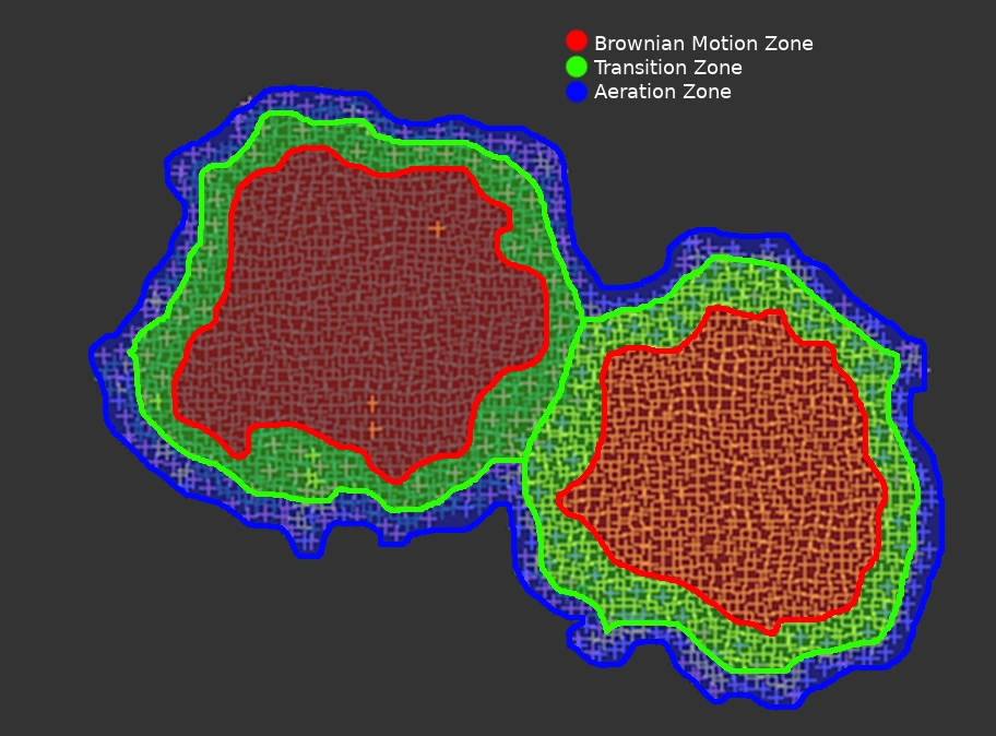 Cellular Automata | OE-Cake Wiki | Fandom