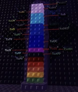 Ring 8: Despair | Anothers Towers of Stupidity Wiki | Fandom