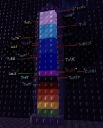 Ring 8: Despair | Anothers Towers of Stupidity Wiki | Fandom