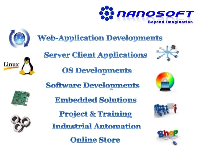 Nanosoft | Offical Microsoft Wiki | Fandom