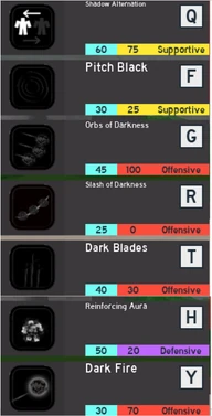 Magic | Official Clover Online Wiki | Fandom