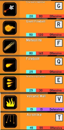 Magic | Official Clover Online Wiki | Fandom