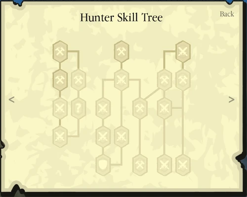 Skill Tree | Empire Clash Official Wiki | Fandom